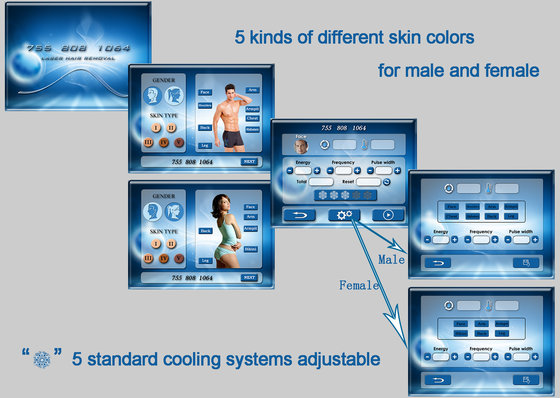3 wavelength new design 808 755 1064 diode laser hair removal machine
