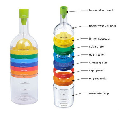 Kitchen Magic Bin 8 Bottle Kitchen Nicer Dicer Tool Bin Like Bottle
