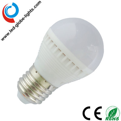High Power LED Globe Lights