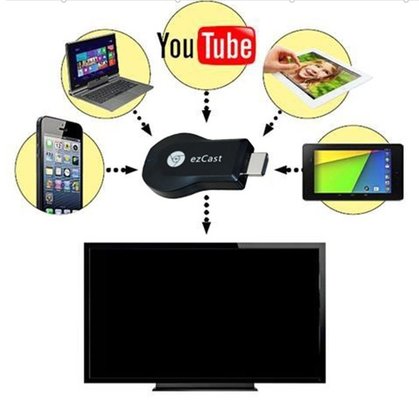 Miracast Adapter Wireless Display WIFI Ezcast Dongle I1 AM8251 For MINI PC Flash 128MB