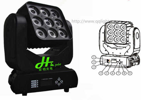 luces principales móviles llevadas 9pcs del haz