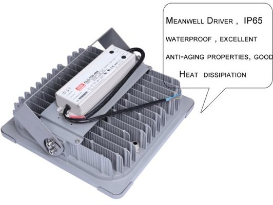 Explosion Proof LED Canopy Lights For Sports Stadium Lighting ODM & OEM Services