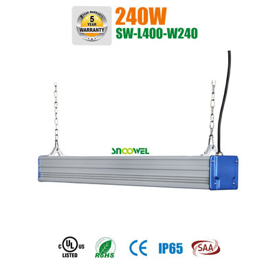 China Long life 240w LED Plant Grow Lights indoor grow lights for plants supplier
