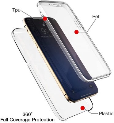 Customizable Ecofriendly Clear Soft Transparent TPU Case Full Protect Phone Case Cover For Iphone 11 Pro Max 6.5 supplier