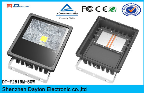 Explosion Proof Floodlight 50W