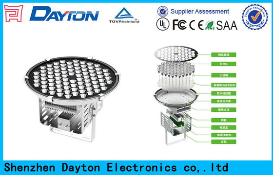 Big Range Beam Angle CREE XTE Led Tunnel Lights 250W  For Garden Parking Plot