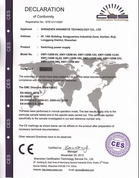 China Shenzhen Huyssen Technology Co.,Ltd. certification