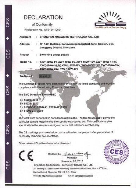 China Shenzhen Huyssen Technology Co.,Ltd. certification