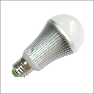 High Lumen 80Ra GU10 B22 E27 led light bulbs SMD2835 Cool white led bulb supplier