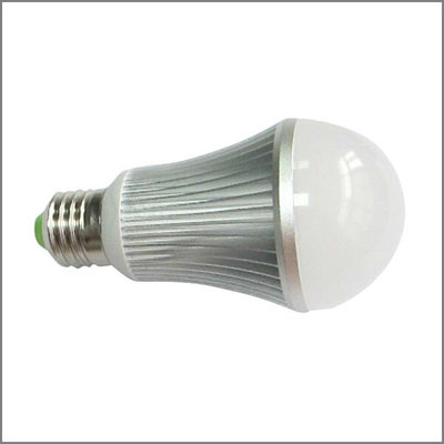 High Lumen 80Ra GU10 B22 E27 led light bulbs SMD2835 Cool white led bulb supplier