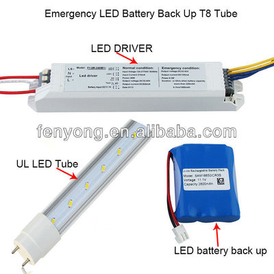 UL Approved 4ft Sensor Emergency LED Light  T8 Explosion Proof