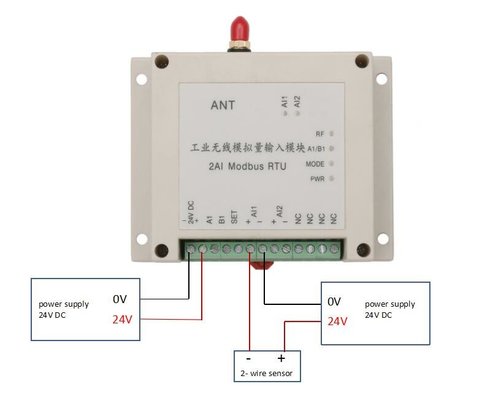 Wireless analog I/O Module 0-5V or 4-20mA analog input module 2AI