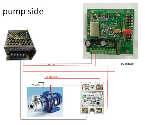 433MHz pump controller, 2km on-off controller,  1W digital I/O low level pump on, high level pump off