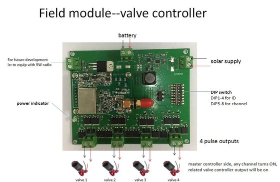 433MHz Wireless solenoid valve controller, pulse output controller, Wireless irrigation system