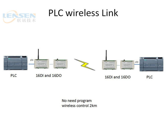 Low Cost high speed 16DI16DO 433MHz wireless I/O module 2-3km remote control ON-OFF 16 digital input 16 relay output