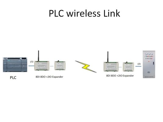 10DI10DO wireless I/O module 2-3km remote ON-OFF control 10 digital input 10 relay output free band no communication fee