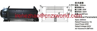 China Fan supplier