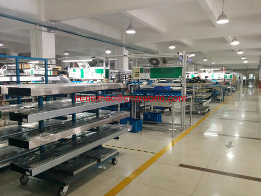 COP LOP B4P1-8 supplier