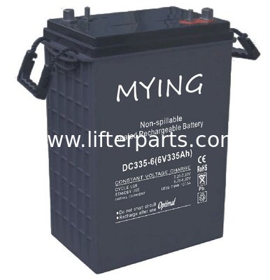 Golf Cart Battery