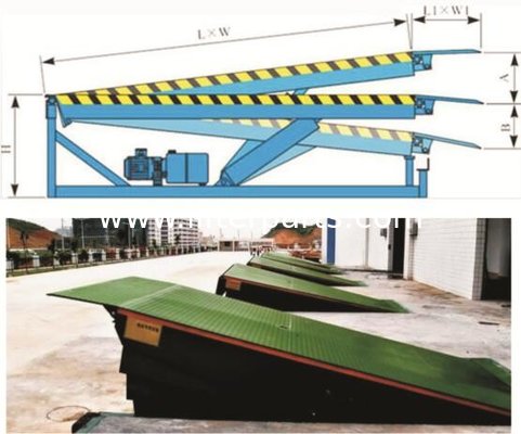 hydraulic dock ramp