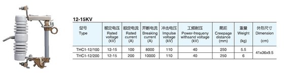 12KV-15KV 100A PORCELAIN Drop Out Fuse Cutout  / High Voltage Cut Out