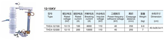 Flexibility 8000A Grey Porcelain Drop-Out Fuse Cut Out 12KV UV Resistance