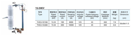 15 - 24KV Dropout Fuse Porcelain Cutouts High Voltage Fuse 100A 200A Porcelain Grey