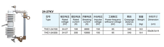 24KV Outdoor High Voltage Drop Out Fuse Cutout  100A Grey Porcelain