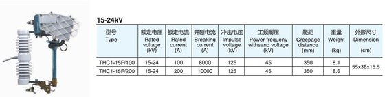 Outdoor Porcelain  Dropout Fuse Cutout  with arc 100A 200A 15 - 24kV
