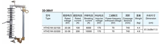 100A 200A Polymer Outdoor HV Dropout Fuse Cutout  33 - 36KV