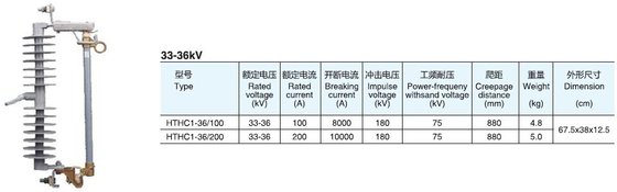 33 - 36kv Outdoor High Tension Fuse Polymer Cutout / Transformer Fuse