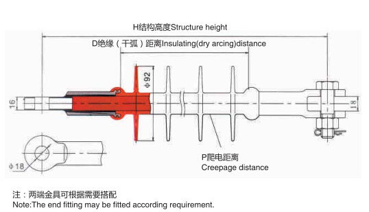 High Tension Composite Insulators For The Polluted Area , Porcelain Electrical Insulators