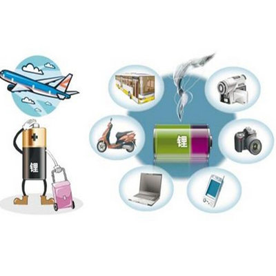 602033 400mAh Polymer Rechargeable Battery Cycle life 500 Times