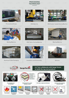 Emergency Negative Pressure Medical Disaster Inflatable Isolation Tent 10 person China