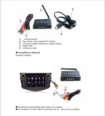 Ptv780 Car WiFi Mirabox Android Miracast Dongle dlna Ios Airplay Mirroring HDMI+AV (CVBS) +Micro USB