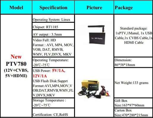 Ptv780 Car WiFi Mirabox Android Miracast Dongle dlna Ios Airplay Mirroring HDMI+AV (CVBS) +Micro USB