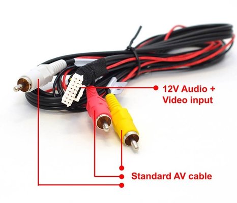 Operation Steps Ptv780 Car WiFi Mirabox Android Miracast Dongle dlna Ios Airplay Mirroring HDMI+AV (CVBS) +Micro USB