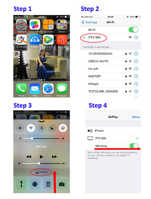 Operation Steps Ptv780 Car WiFi Mirabox Android Miracast Dongle dlna Ios Airplay Mirroring HDMI+AV (CVBS) +Micro USB