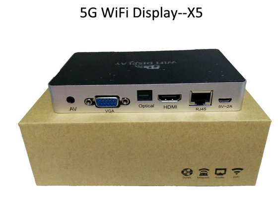 Wifi Display DLNA,Airplay mirroring,Miracast wireless display Android Miracast &amp; IOS Airplay Mirroring PTV8000M