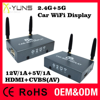 Ptv550 2 antennas Dual-band 2.4G+5G Car WiFi Mirabox Android Miracast Airplay Mirroring