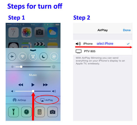 Wifi Display DLNA,Airplay mirroring,Miracast wireless display Android Miracast &amp; IOS Airplay Mirroring PTV8000M