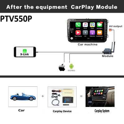 auto smartphome mirror link airplay miracast av/hdmi output adapter