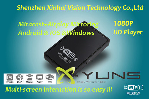 Wifi Display DLNA,Airplay mirroring,Miracast wireless display Android Miracast &amp; IOS Airplay Mirroring PTV8000B