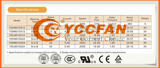 80x80x15 80mm 8015 dc brushless axial cooling fan