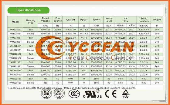 90mm 92x92x25 9225 ac brushless axial cooling fan