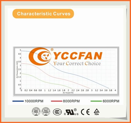 30mm 3007 dc brushless mini axial fan 30x30x7mm