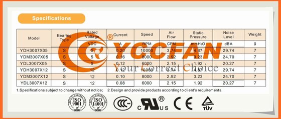 30mm 3007 dc brushless mini axial fan 30x30x7mm