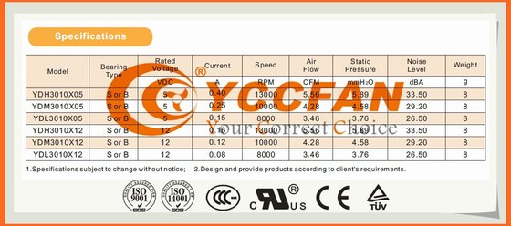 30mm 3010 dc brushless mini axial cooling fan 30x30x10mm