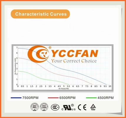 40mm 4015 dc mini brushless axial cooling fan 40x40x15