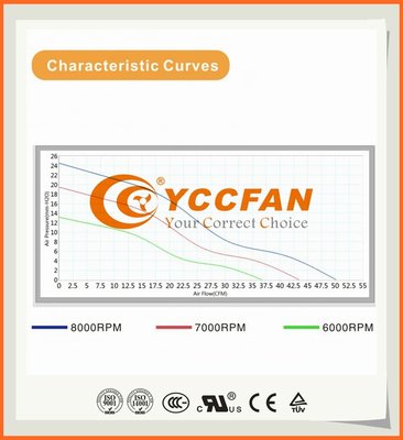 60mm 6038 dc brushless small axial cooling fan 60x60x38